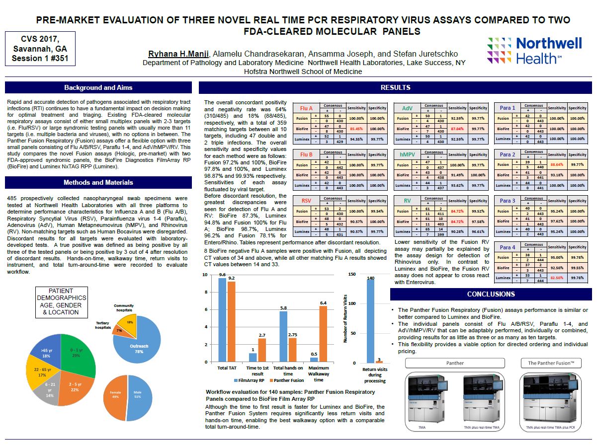 Pre-Market Evaluation of Three Novel Real Time PCR Respiratory Virus ...
